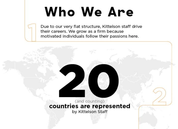 35 Things You Might Not Know About Kittelson | Kittelson & Associates, Inc.