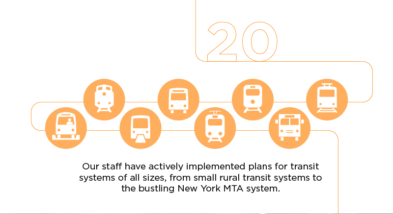 35 Things You Might Not Know About Kittelson | Kittelson & Associates, Inc.