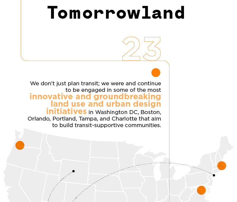 35 Things You Might Not Know About Kittelson | Kittelson & Associates, Inc.