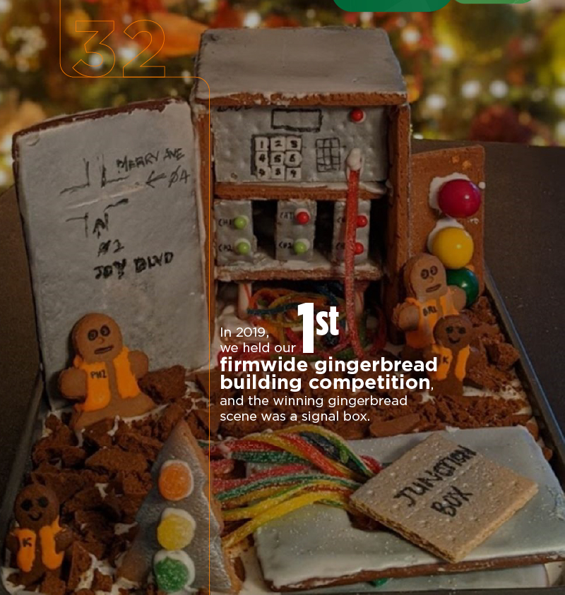 35 Things You Might Not Know About Kittelson | Kittelson & Associates, Inc.