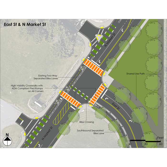 East Street Redesign | Kittelson & Associates, Inc.