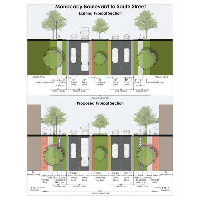 East Street Redesign | Kittelson & Associates, Inc.