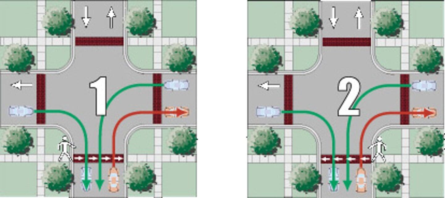 Myth Busters: Are One-Way Streets Better than Two-Way Streets ...