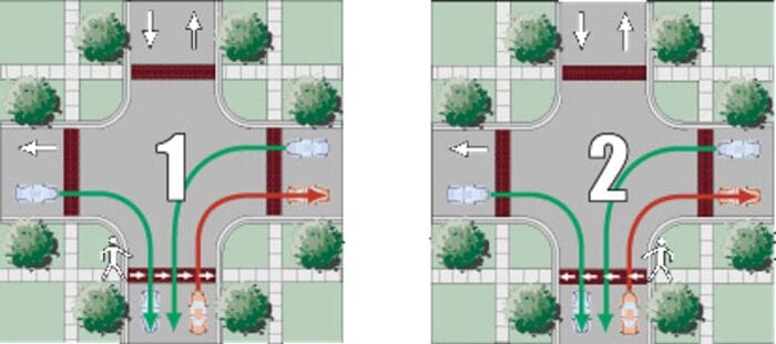 Myth Busters: Are One-Way Streets Better than Two-Way Streets ...